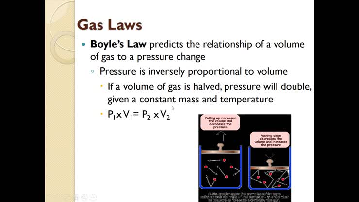 7. Gas Laws