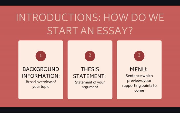 Thesis Statements & Introductions