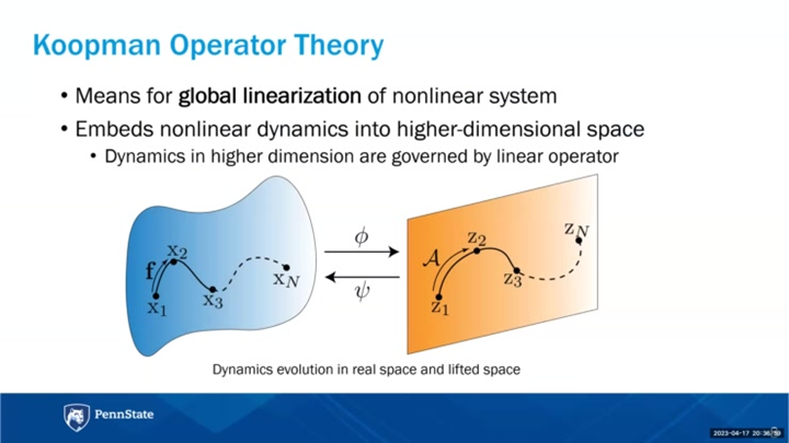 Abhinav Pandey - Learning Koopman Operator with Control using Bi-level Optimization