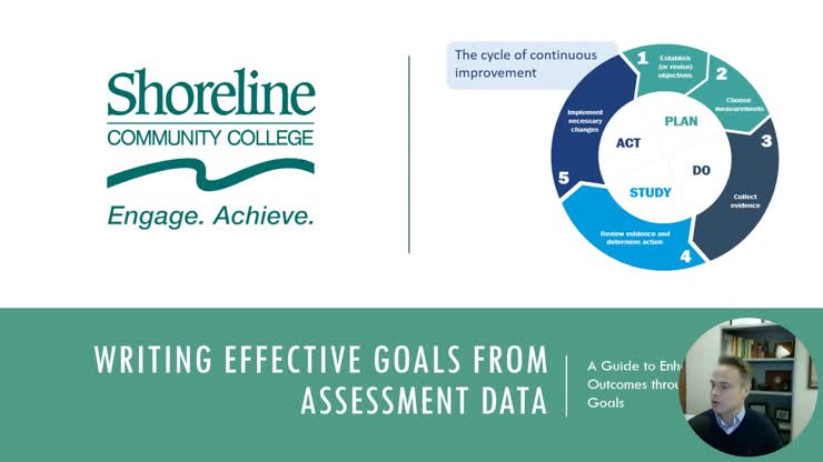 Writing Effective Goals from Assessment Data