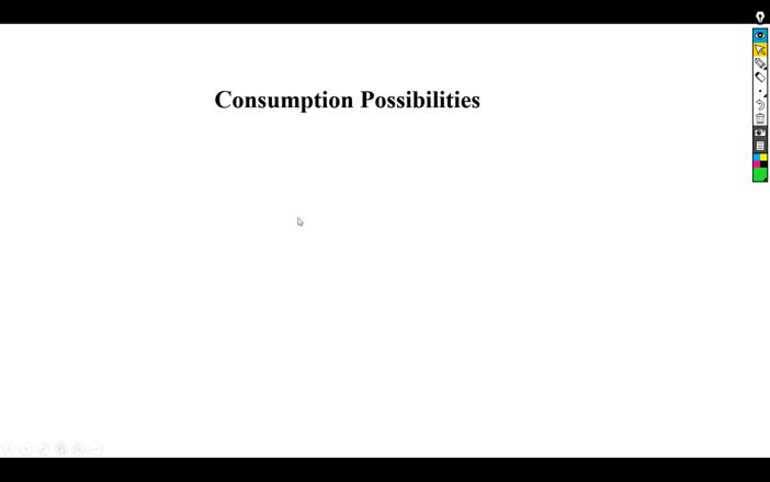 Utility and Demand 2 Consumption Possibilities