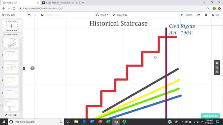 Racial Stratification - History 101 Lecture