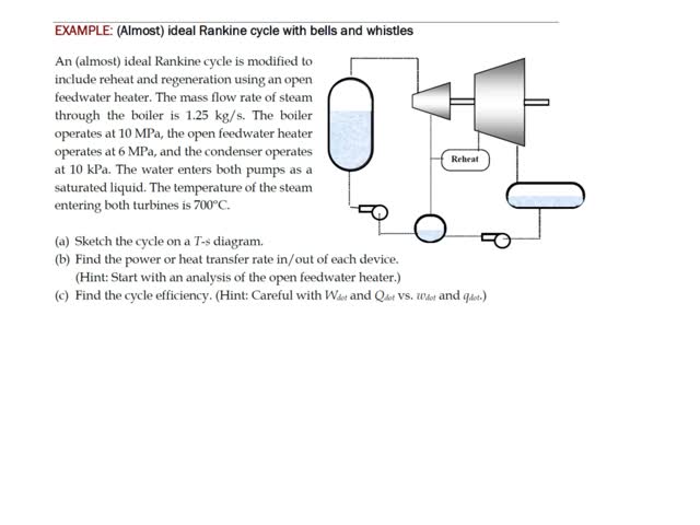 Example: Cycle variations