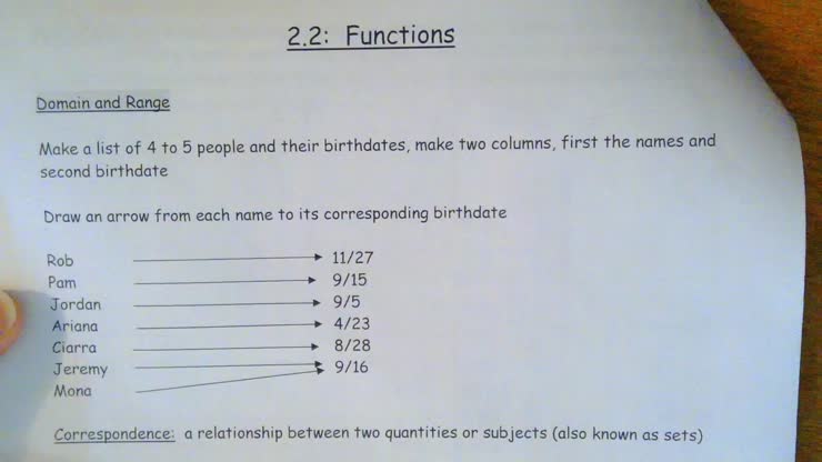 Functions, Part 1 of 2 (Definition, Set-builder Notation, Domain & Range)