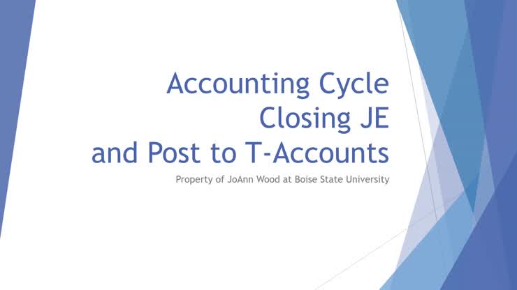 Accounting Cycle Step 10, Closing JE and Post to T-accounts