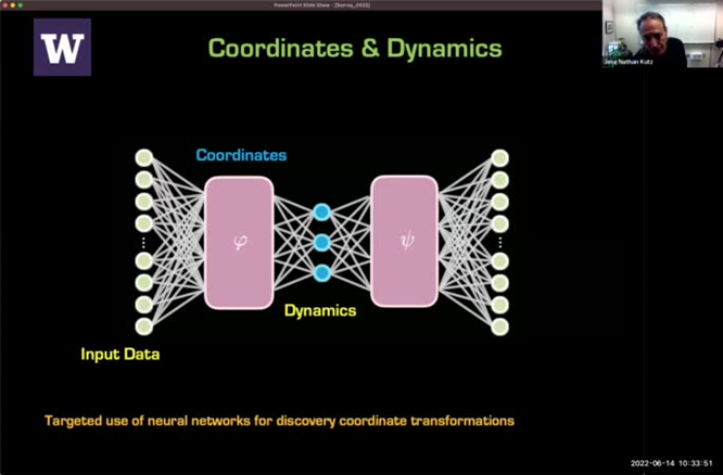 NWCS seminar