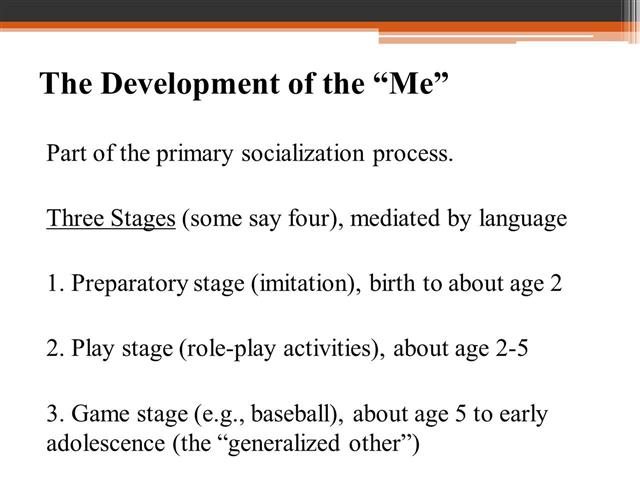 The Development of the "Me" Phase of the Self