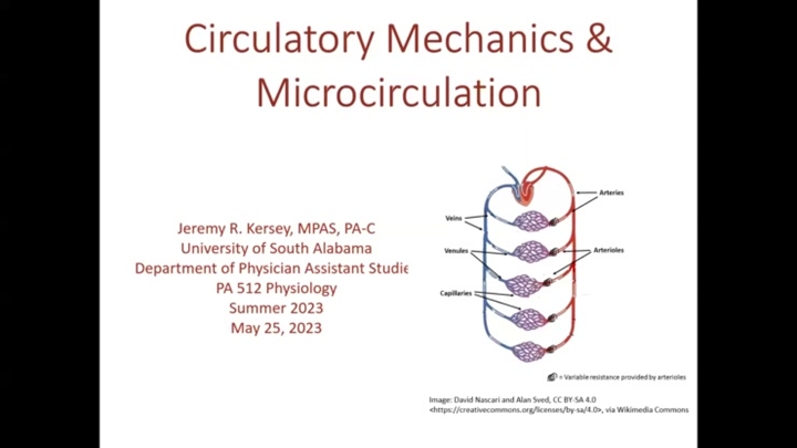 PA-512-101: Physiology: Circulatory Mechanics and Microcirculation