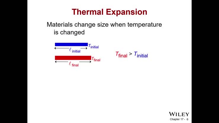 Lecture 10b - Chapter 17 - Thermal Expansion