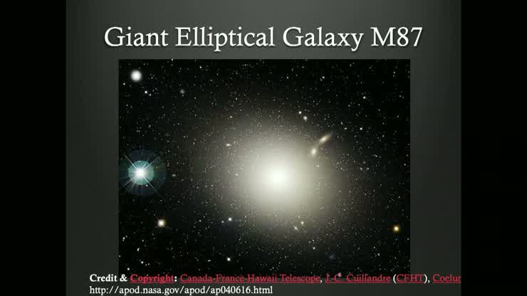 Dan Homan: Relativistic Jets from Supermassive Black Holes - March 2, 2023