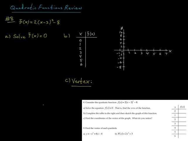 Quadratic Functions - #8