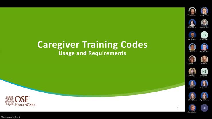 Caregiver Training Codes_ Usage and Requirements