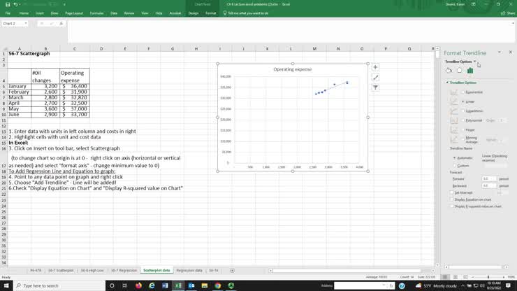 Acct 781 Ch 6 Using Excel for Methods to Prepare Total Cost Formula