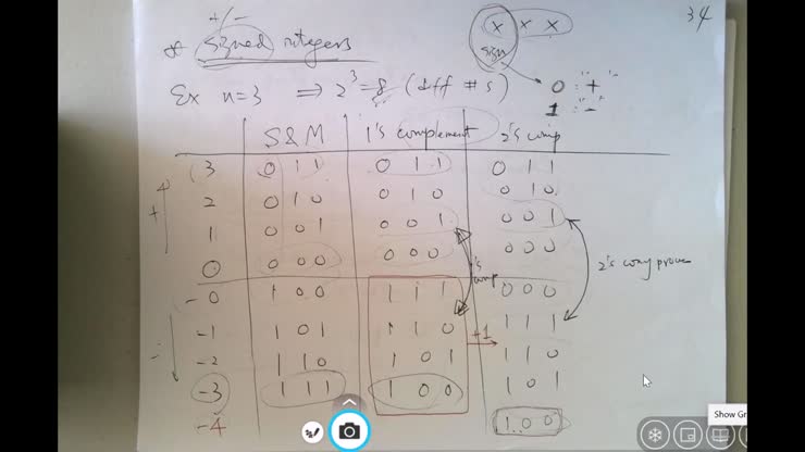 Video-05-floating-number-format