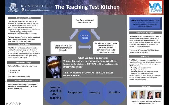 Teaching Test Kitchen
