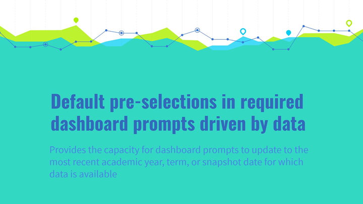 DW Feature - Data-driven preselection of dashboard prompts and results