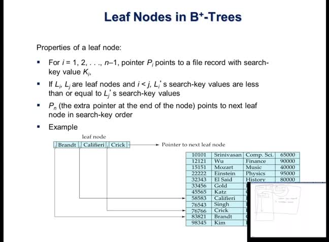 CSC 565 Chapter 14 Indexing part 1 2_2_default_b14c7888