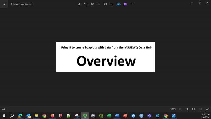 R Datahub Boxplots 1 Overview