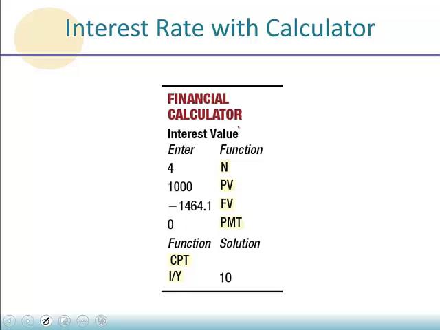 BUS 320 Chapter 9.9 i Rate with Calculator and Excel