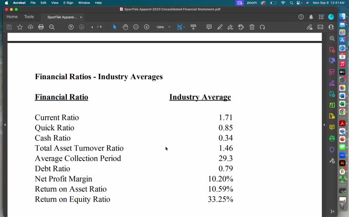 Financial Ratios Assignment Instructions