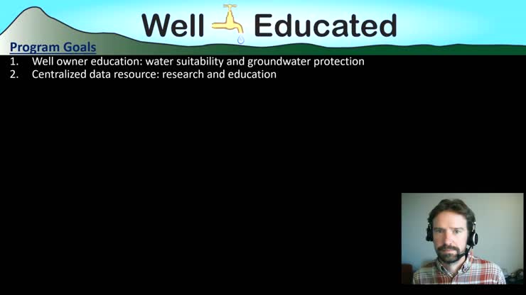 WellEd Overview for Partners_2021-09-24