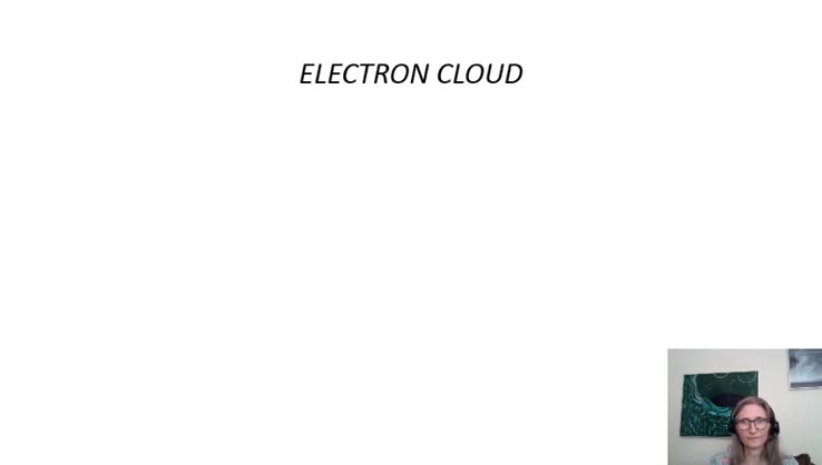 CHEM104 Lecture Chapter 2 overview C Structure of the Electron Cloud
