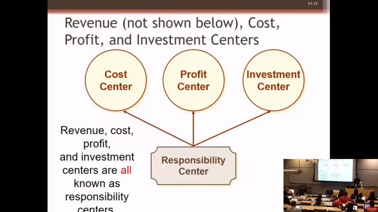 PP Chapter 11 Part 2