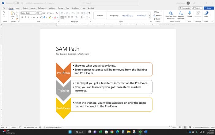 How Does SAM Path Work?