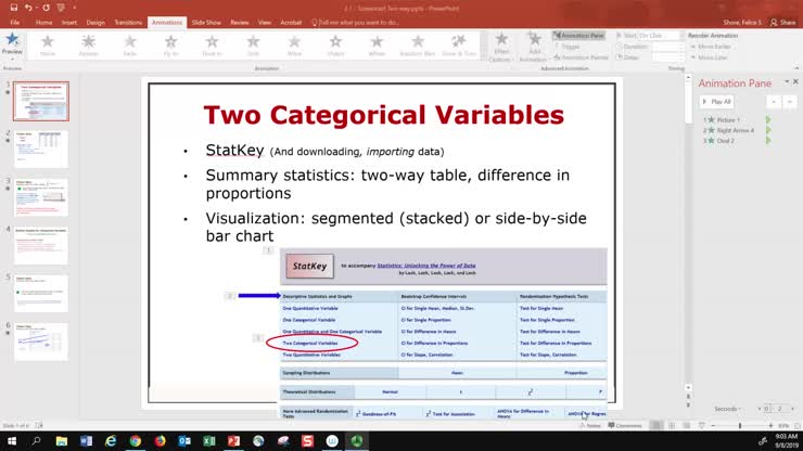 2.1 Supplement Two Categorical Variables (CC)