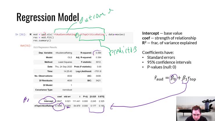 8-3 - Single Regression