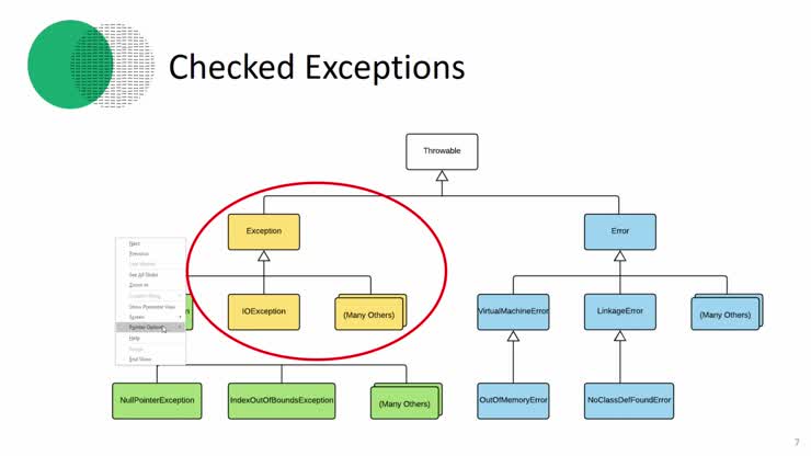 C S 240 - Exceptions - Checked vs. Unchecked Exceptions