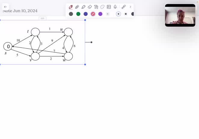lec19_dijkstra_overview