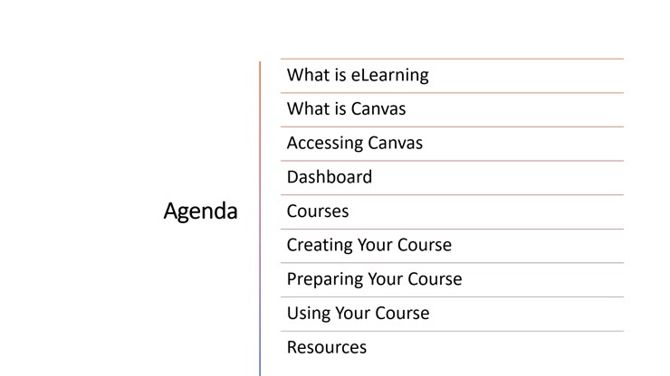 Canvas 101 for Instructors