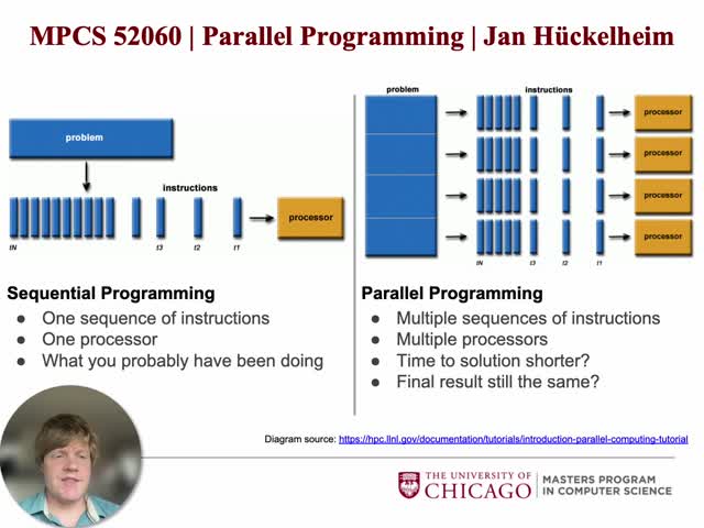 Parallel Programming Info Session