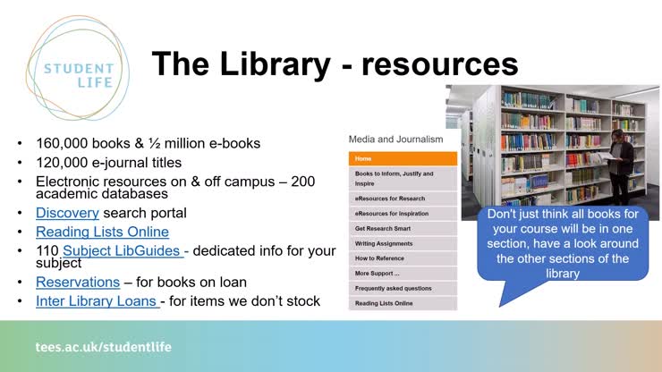 SLS - Library resources