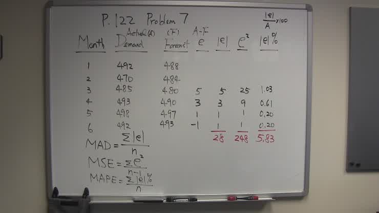 5 - How to find MAD-MSE-MAPE