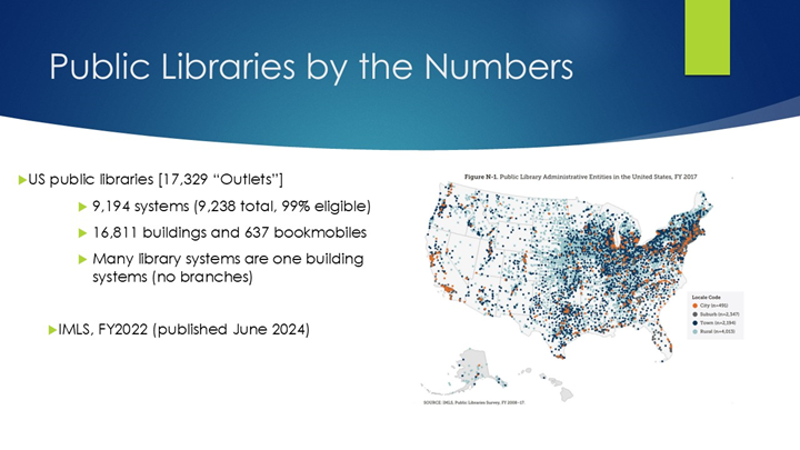 01 Unit - Part 3 PL Statistics