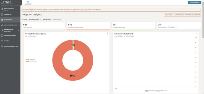 Tue Oct 17 2023 2:34:26 PM