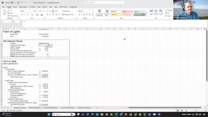 Gwen Wellman: Bus Dec Mgmt Develop Financials