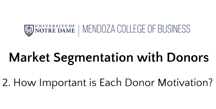 Donor Segmentation 2. How Important is Each Donor Motivation?