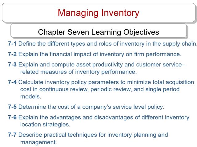 Chapter 7 - Managing Inventories