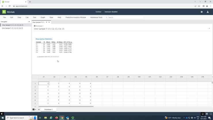 Hypothesis Tests in Minitab