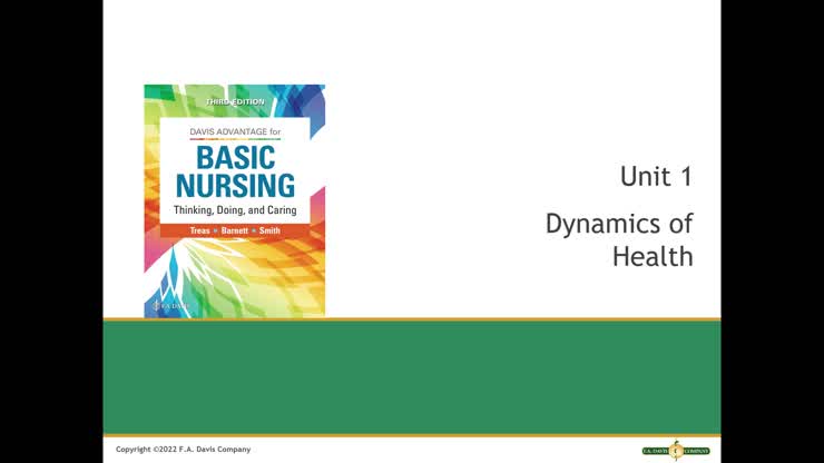 1 - Unit One Dynamics of Health