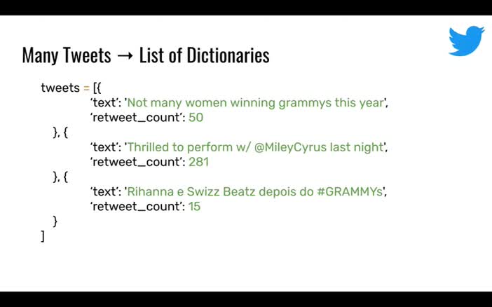 L21d. Lists of dictionaries (Twitter)