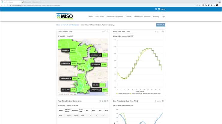 Real Time Display Example