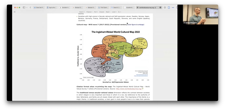 Finding Free & Open Data for your Dissertation and Research