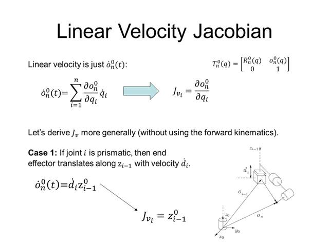 Lecture 08c: The Linear Velocity Jacobian