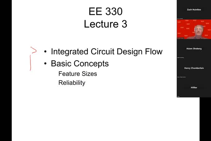 EE 330 Stream 3 Fall 2023