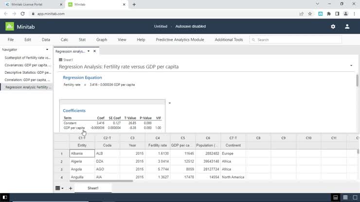 Graphing the Linear Regression Equation on the Scatterplot in Minitab