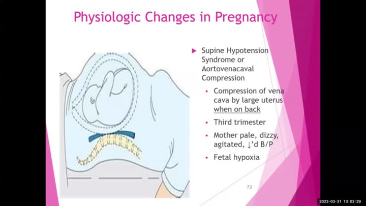 Maternal newborn Class 2 Kayla